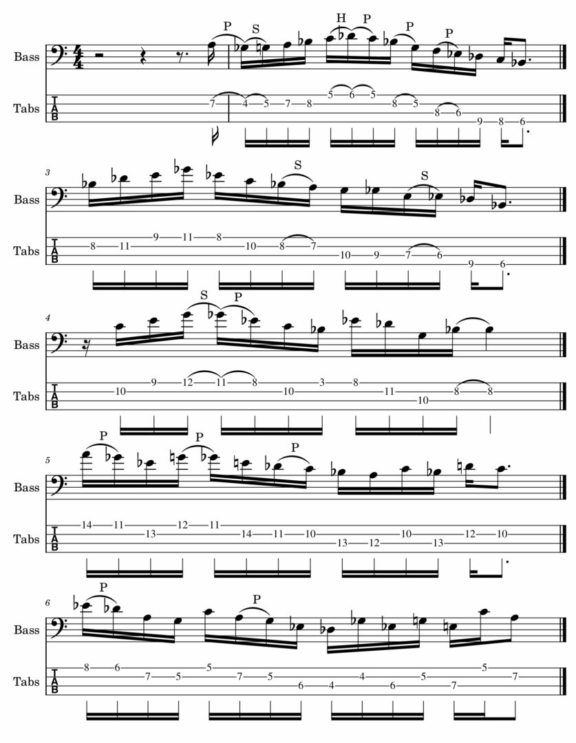 Diminished Harmony for Bass Players - Bass Advice