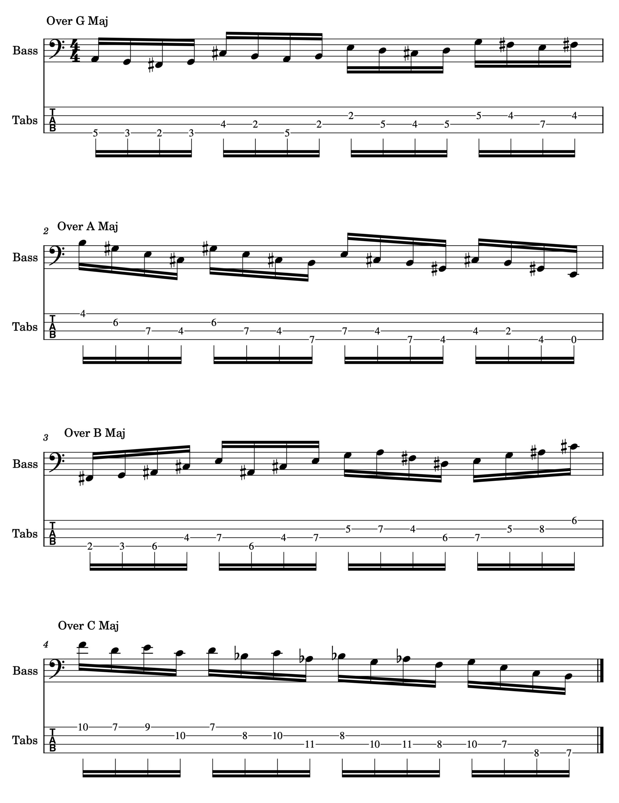 Major Chords Bass Exercise | The Game Changer - Bass Advice