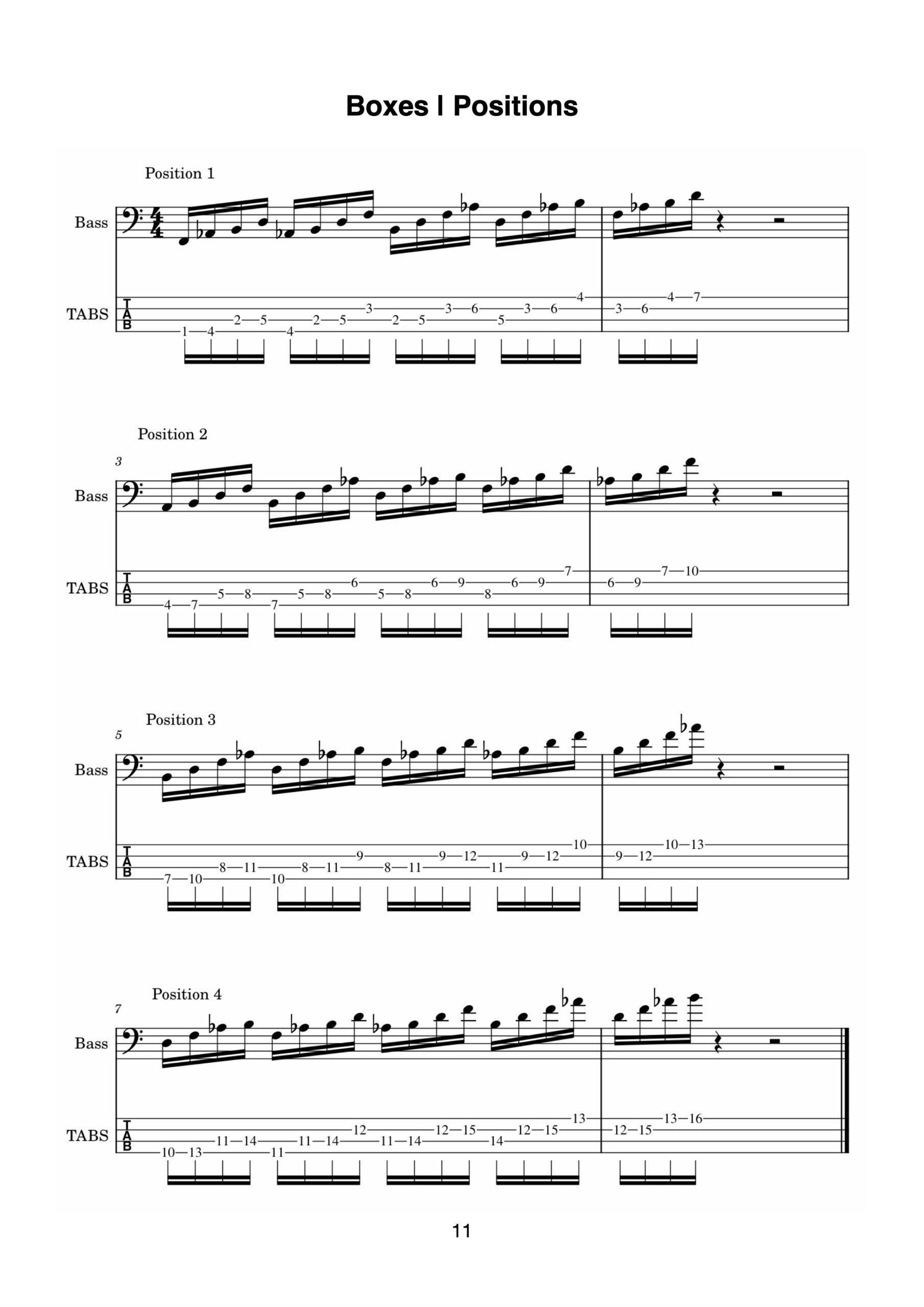 Diminished Arpeggios - Bass Advice