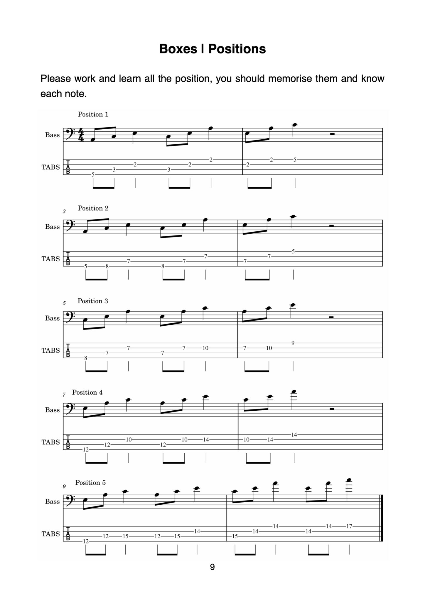 Minor Triads - Bass Advice